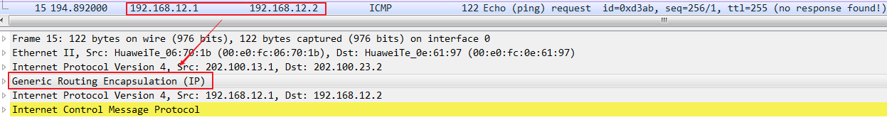 GRE over IPSec和IPSec over GRE配置和区别 - 知乎