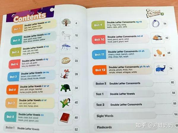 《Speed Phonics》快速简明学自然拼读，稀缺自然拼读教材 - 知乎