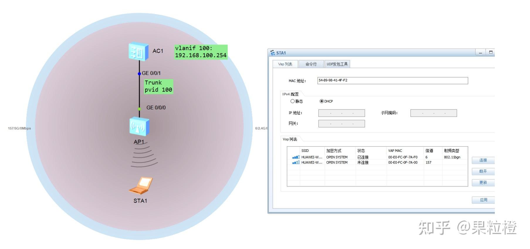 无线网络的快速部署 - 知乎