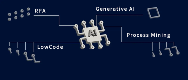RPA、低代码、流程挖掘纷纷引入生成式AI，超自动化迎来LLM时代 - 知乎