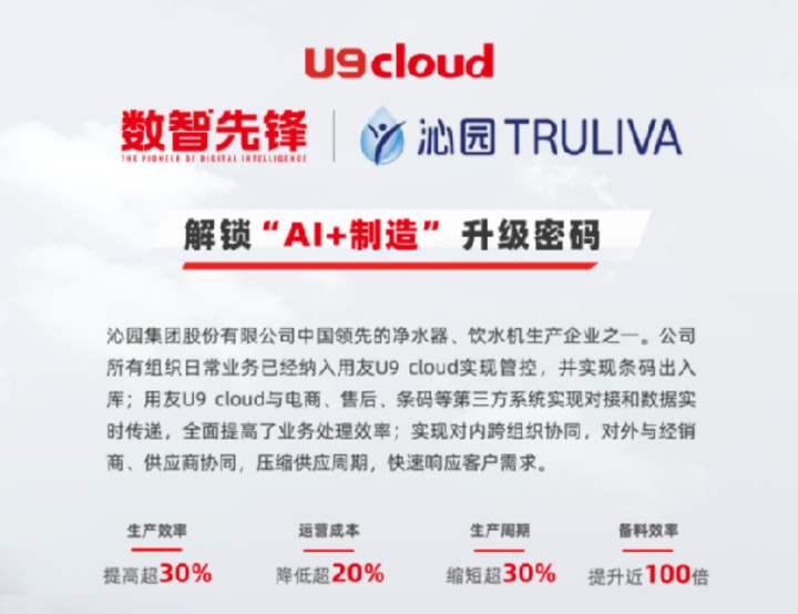 用友 U9 cloud ERP 与 MES、WMS 等系统深度集成案例 - 知乎