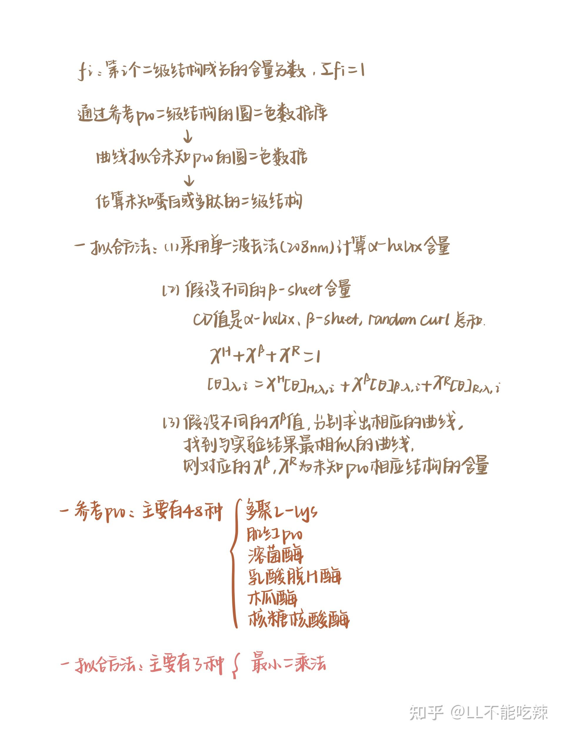 紫外圆二色性预测蛋白质二级结构的原理 - 知乎