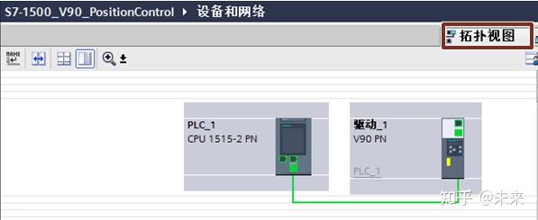 S7-1500对V90 PN进行位置控制的三种方法 - 知乎