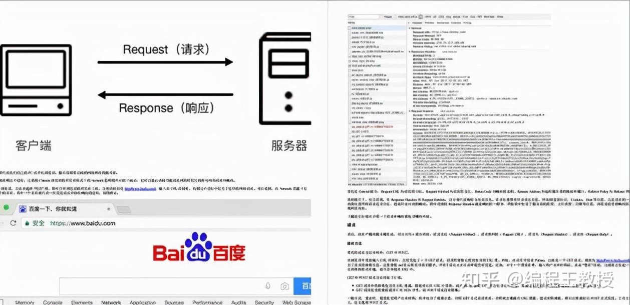 整理！137页python学习笔记，全面总结看这一篇就够了 知乎 9762