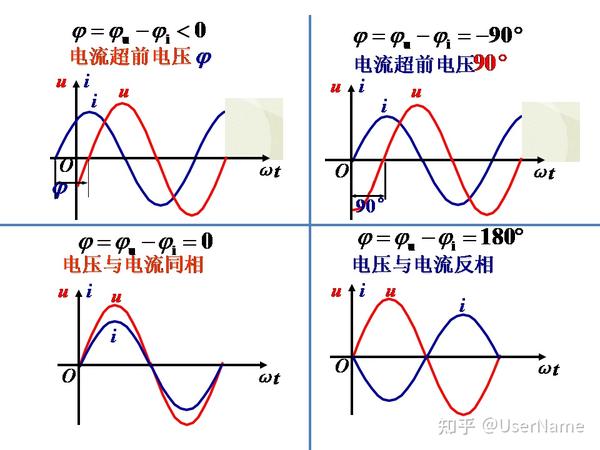 计算2Ω电阻中的电流。 - 知乎