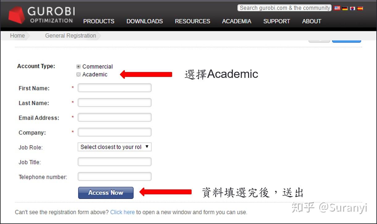 gurobi 高效数学规划引擎 | python3 配置、使用及建模实例 - 知乎