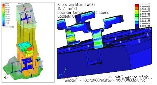 流体传热分析软件FloEFD应用大全 - 知乎