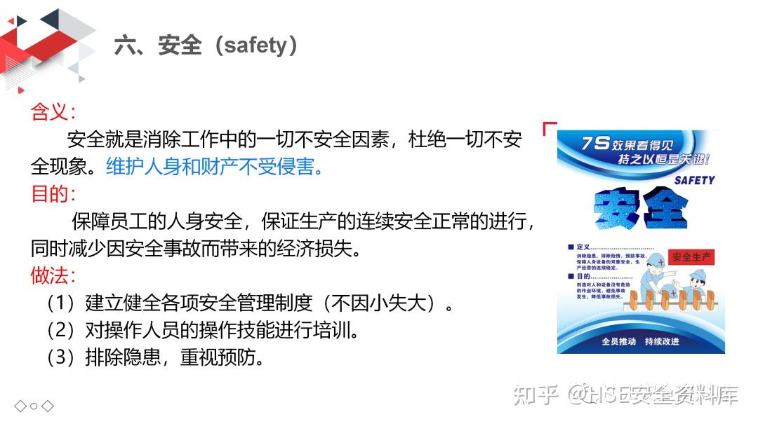 PPT | 【课件】最新7S管理培训（56页） - 知乎