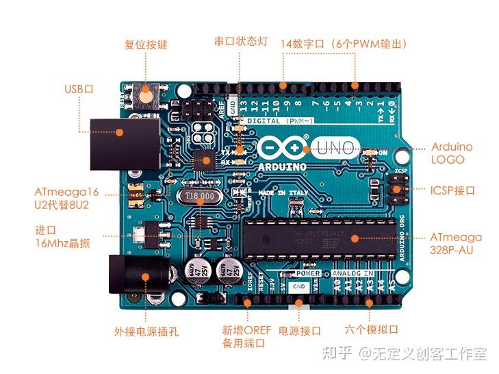 Arduino第二课：uno R3开发板介绍 - 知乎
