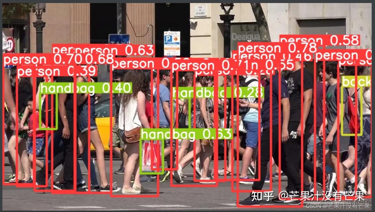 手把手调参最新 YOLOv7 模型 推理部分 - 最新版本（一） - 知乎