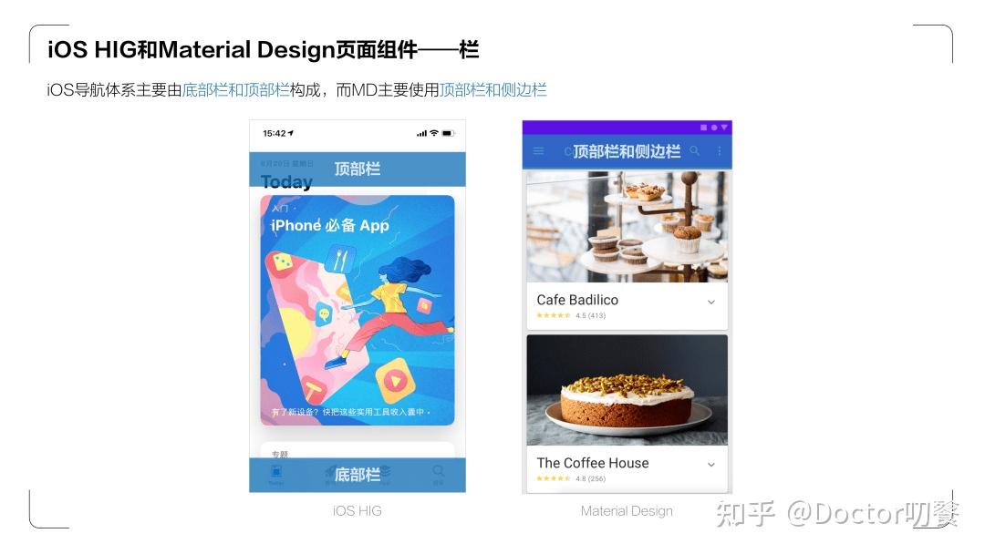 设计师必学两大设计规范—iOS HIG和Material Design - 知乎
