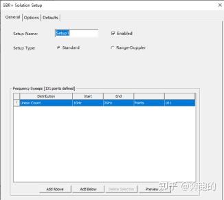 HFSS应用案例之天线隔离度分析 - 知乎