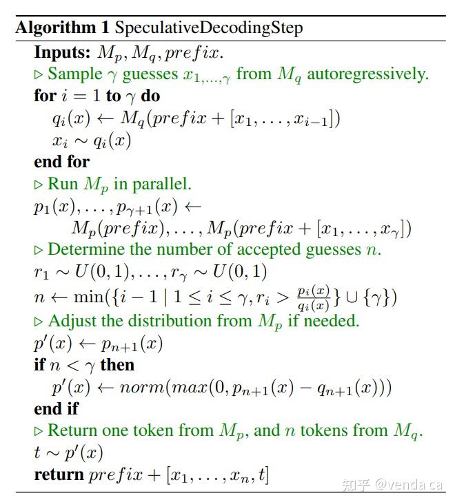 LLM投机采样（Speculative Sampling）为何能加速模型推理 - 知乎