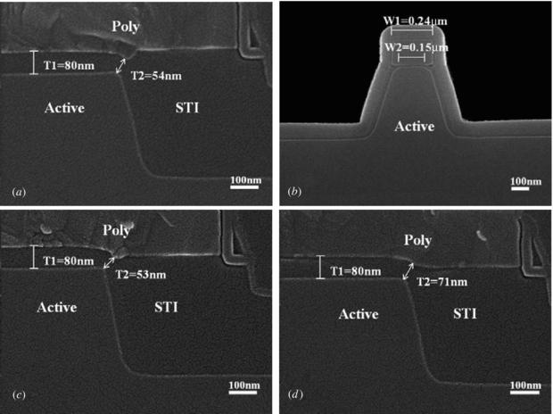 CMOS Process Flow (一) - 知乎