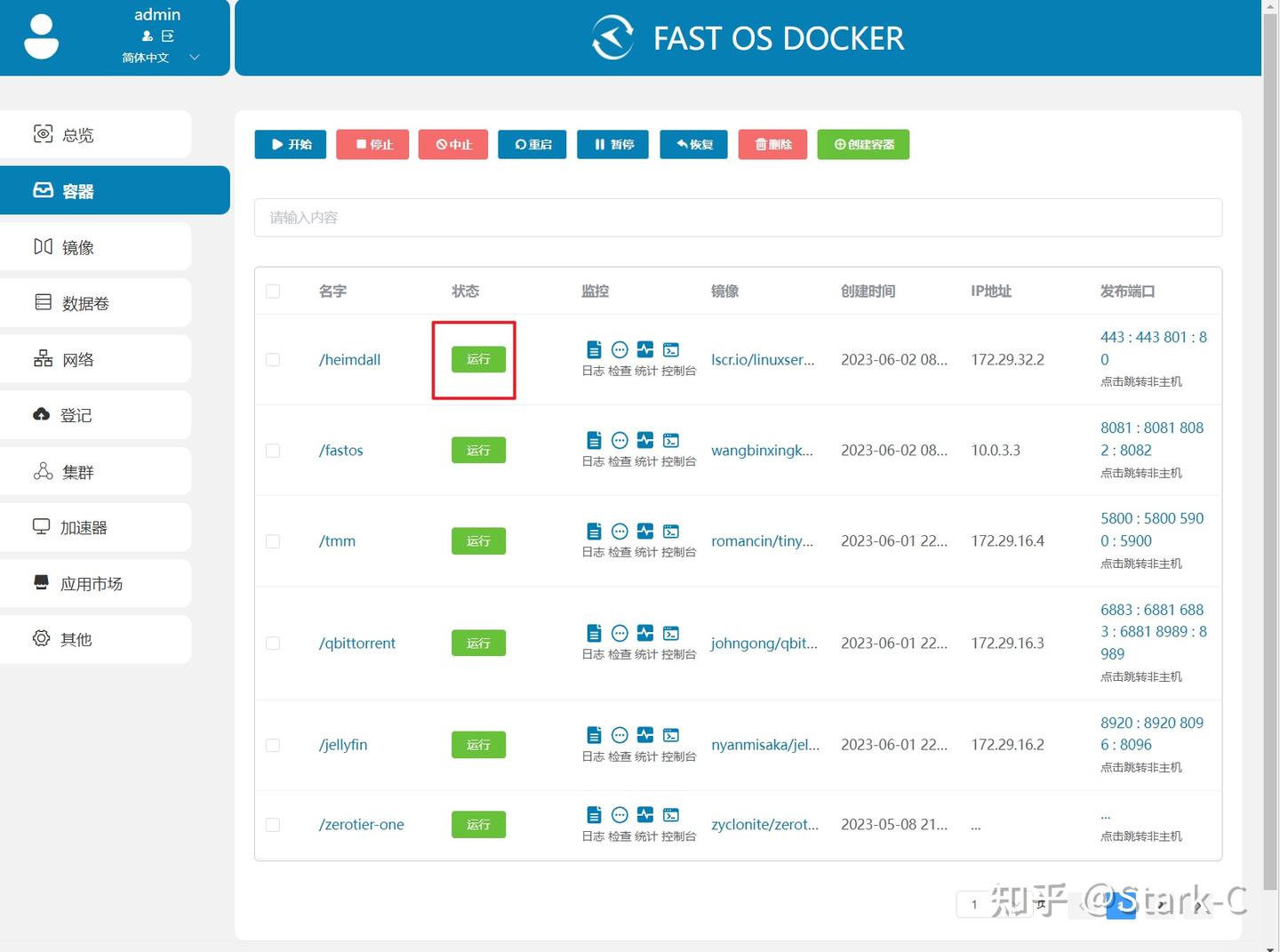 Portainer的最佳平替？试试这款国产全中文的Docker可视化管理面板『FAST OS DOCKER』 - 知乎