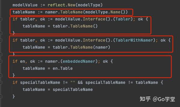 深入学习gorm系列二：如何指定数据表 - 知乎