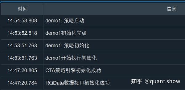 基于VN.PY的CTA策略入门心得 - 知乎