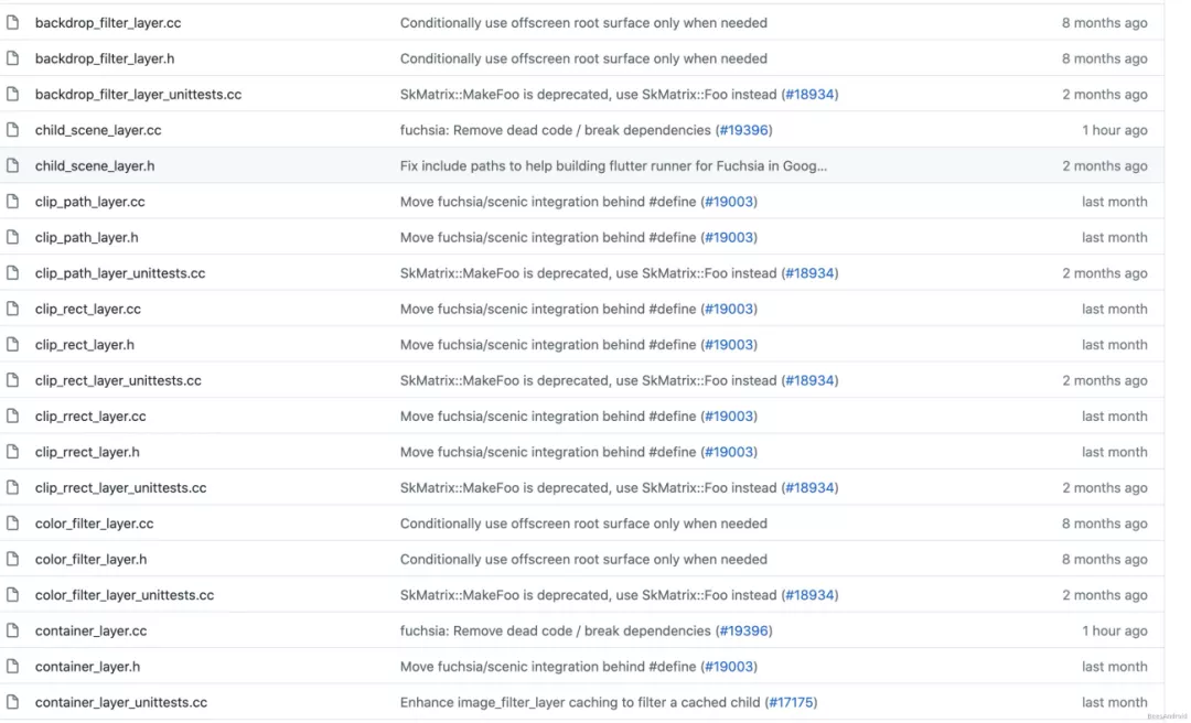 从架构到源码：一文了解Flutter渲染机制 - 知乎