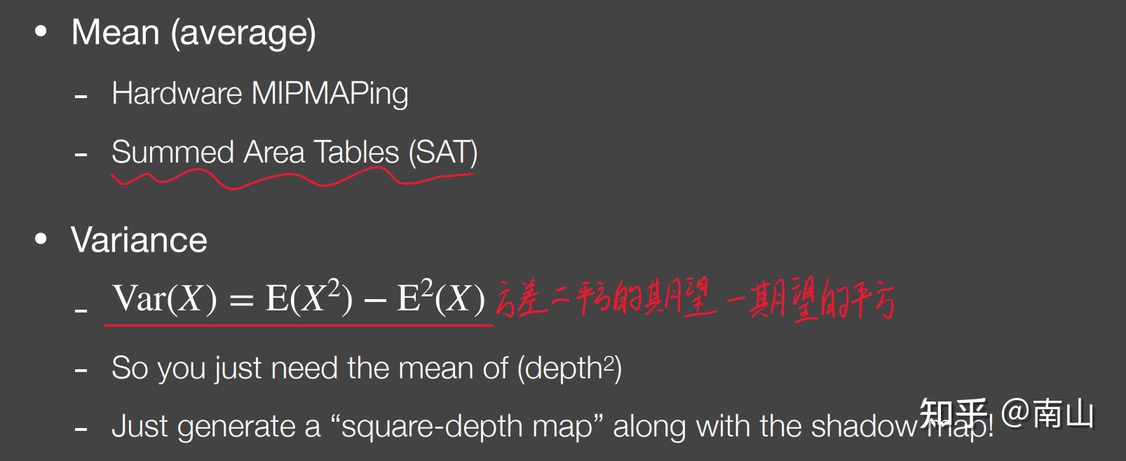 VSSM以及一点点的计算着色器介绍 - 知乎