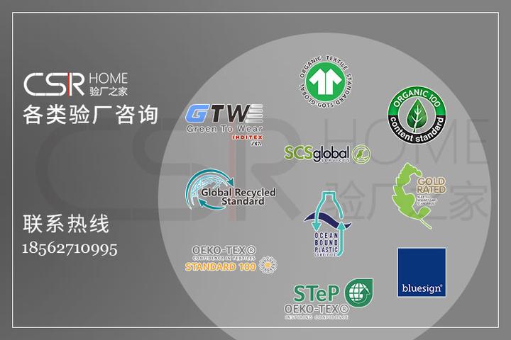 什么是SLCP？ - 知乎