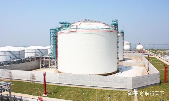 LNG航运学习笔记——国内LNG接收站 - 知乎