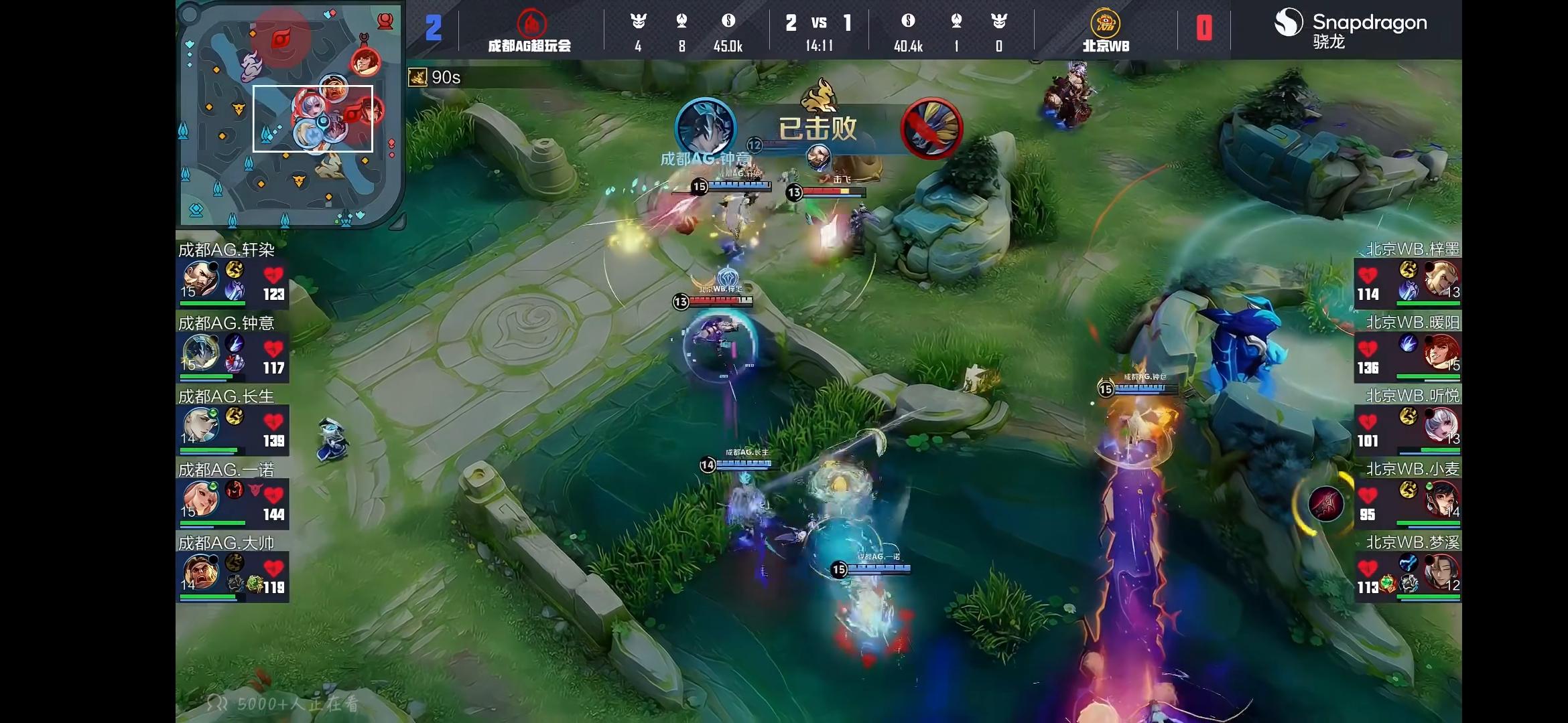 2025 KPL 夏季总决赛 AG 超玩会 4:1 WB 收获队史第七冠，如何评价这场比赛？ - 知乎