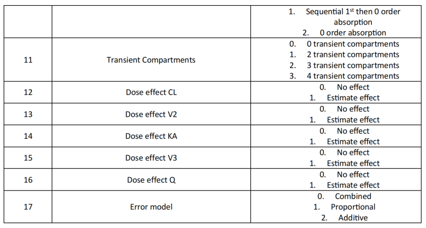 人工智能在PPK中的应用 - 知乎