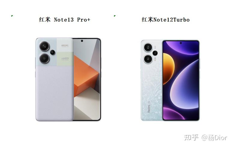 红米note12turbo和note13Pro+哪个更值得买？ - 知乎