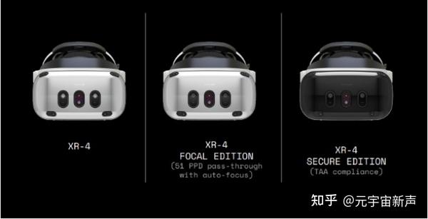 8K！光线追踪！超大视场角！Varjo震撼发布XR-4系列 - 知乎