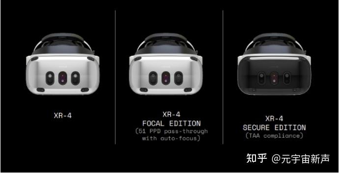 8K！光线追踪！超大视场角！Varjo震撼发布XR-4系列 - 知乎