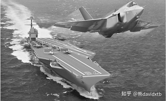 美国福特号航母作战能力解析 - 知乎