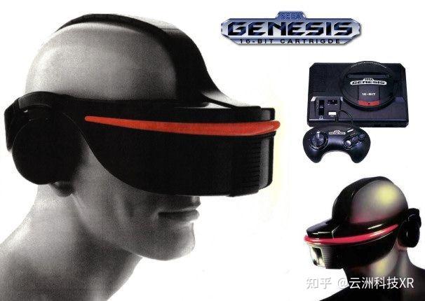 虚拟现实（VR）发展史：从1838年到2022年 - 知乎