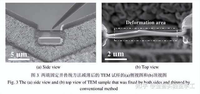 FIB/SEM双束电镜·制备TEM试样 - 知乎