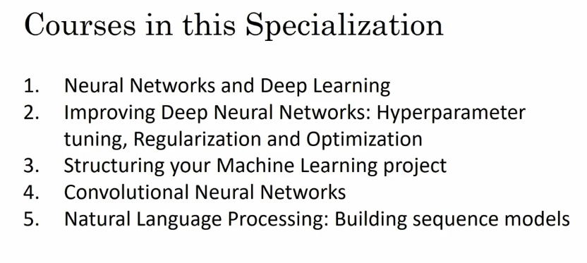 Coursera | Andrew Ng (01-week-1-1.5&1.6)—About this Course & Course Resources - 知乎