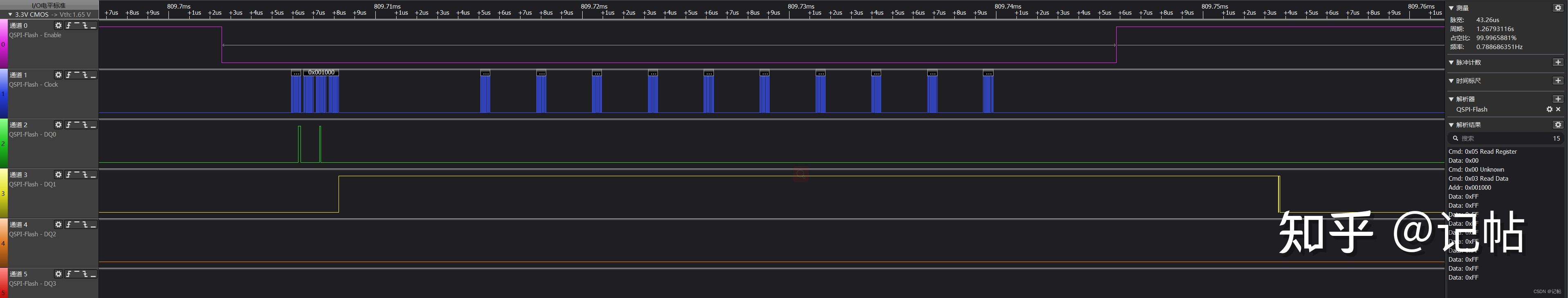 STM32CUBEIDE（15）----移植兆易创新SPI Nor Flash之GD25Q64Flash - 知乎