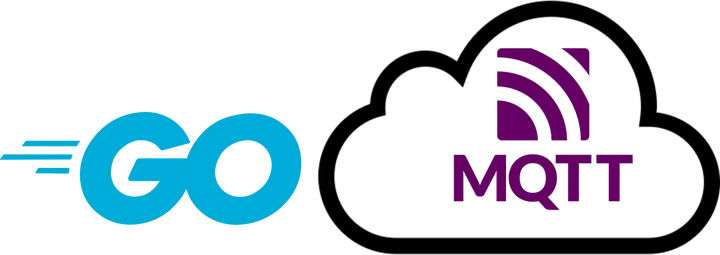 MQTT连接：Golang 连接 AWS IOT Core - 知乎