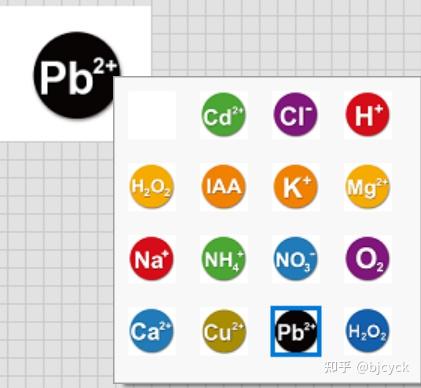 LabVIEW中自定义Ring控件的图标 - 知乎