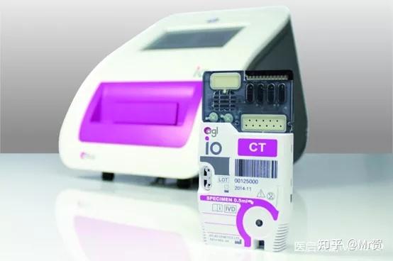 分子POCT哪家强？27家进口POCT大汇总 - 知乎