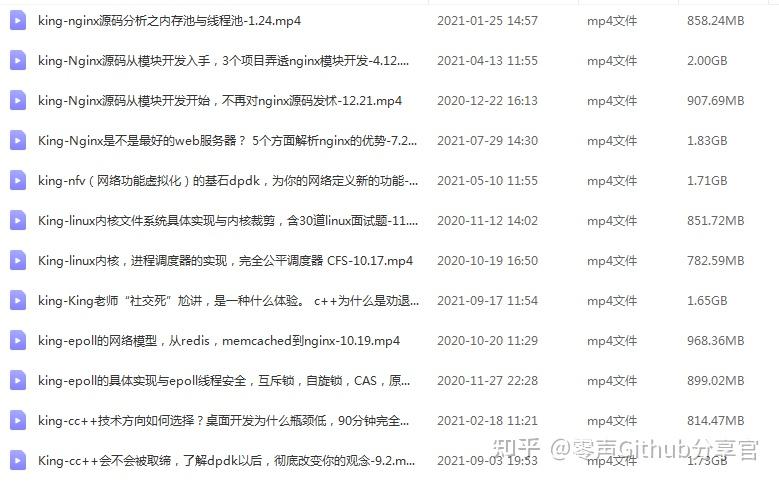 FreeBSD Kqueue的实现原理 - 知乎
