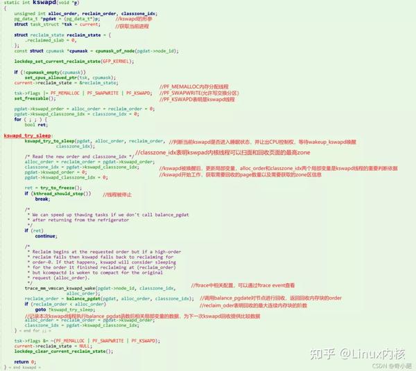 Linux内存回收(一）---kswapd回收 - 知乎