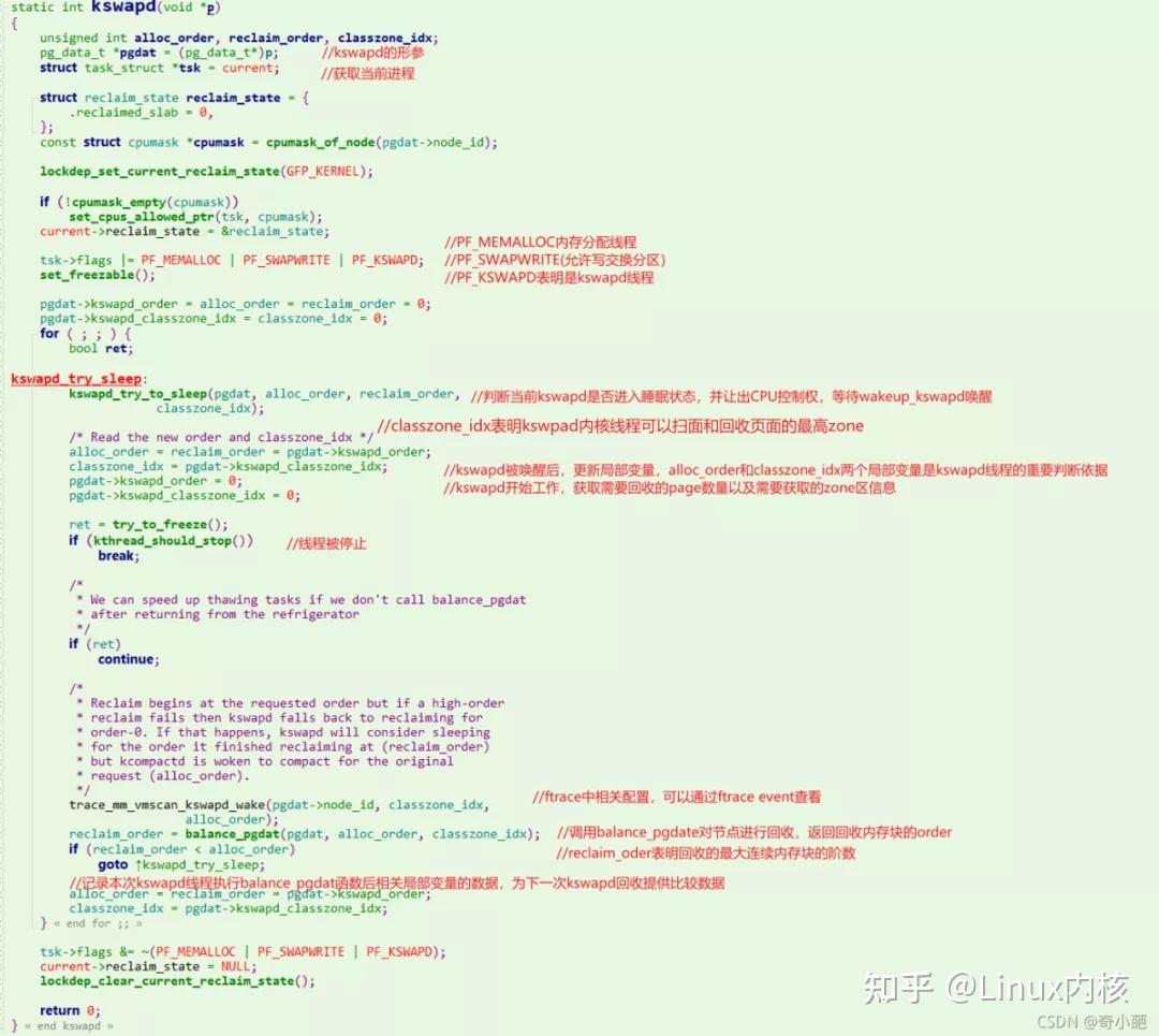 Linux内存回收(一）---kswapd回收 - 知乎