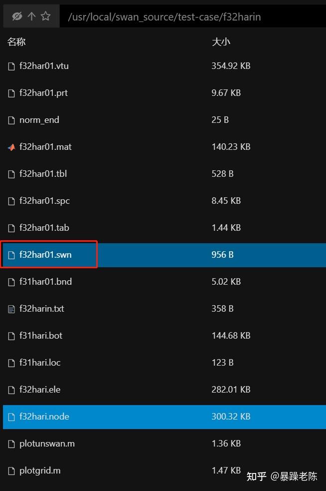 Linux上安装SWAN第三代波浪模型SWAN - 知乎