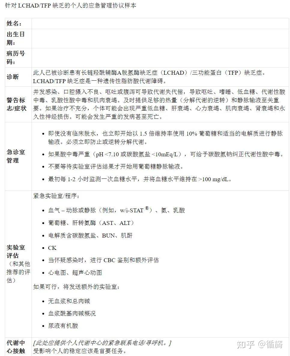 LCHAD长链羟酰辅酶A脱氢酶缺乏症/TFP三功能蛋白缺乏症：引起脑病、肝功能障碍、心肌病的长链脂肪酸氧化障碍疾病 - 知乎