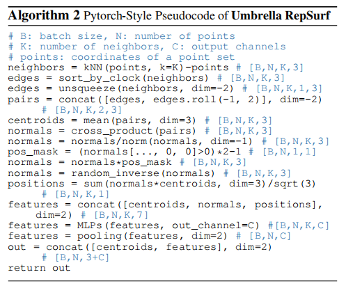 Surface Representation for Point Clouds - 知乎