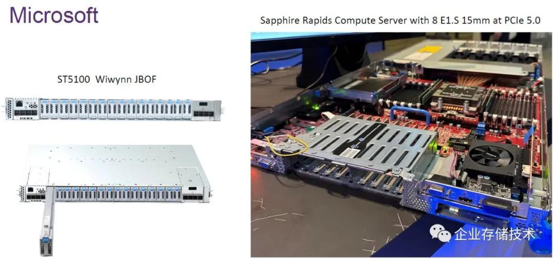 PowerEdge R7625服务器：AMD EPYC4、E3.S SSD、500W GPU支持 - 知乎