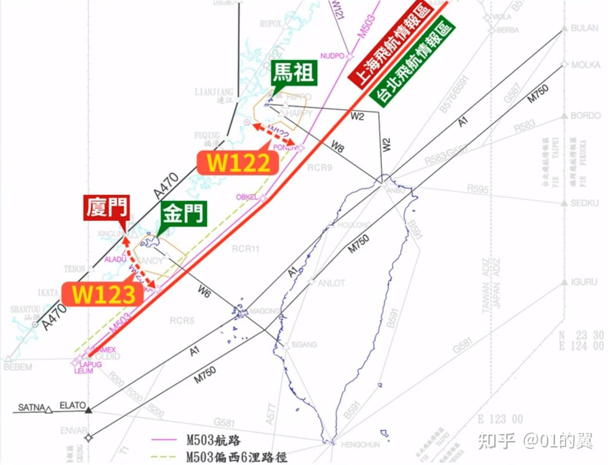 民航局优化 M503 航线由西向东运行，福厦飞台湾或不再绕行，哪些信息需要关注？对台海局势有何影响？ - 知乎