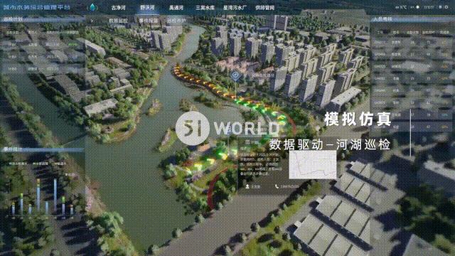 全能攻略来袭！一文讲透51WORLD如何赋能数字化水电站建设 - 知乎