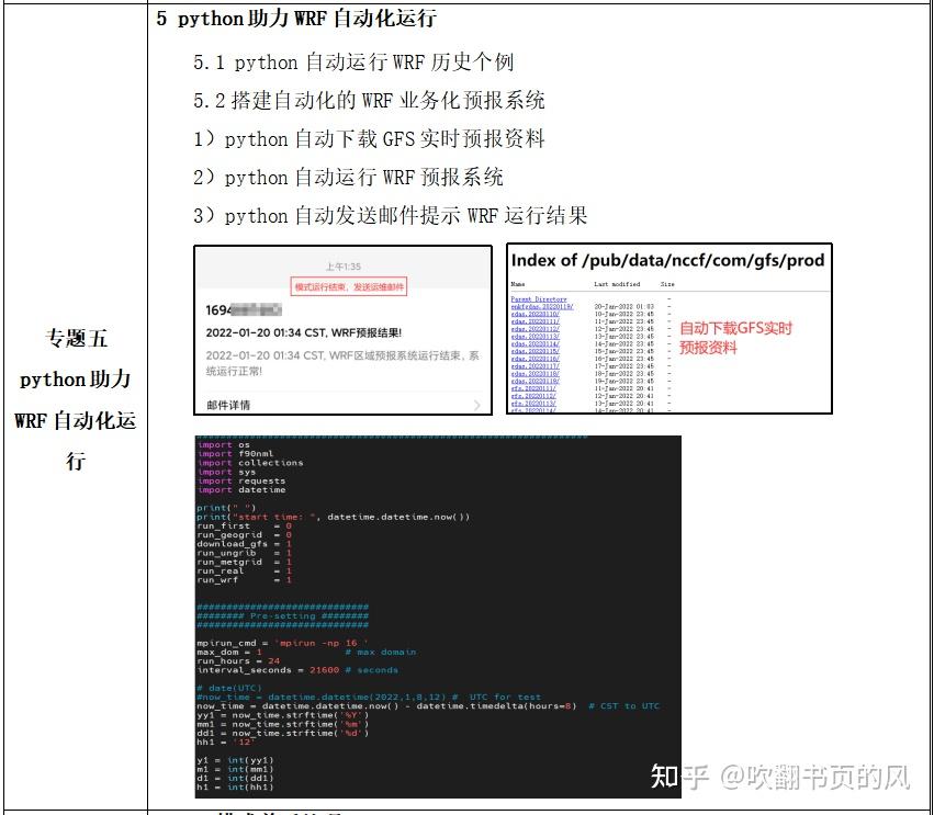 【气象模式】WRF、python-WRF融合技术、Calpuff、CMIP6、未来大气污染变化模拟、温室气体排放模拟 - 知乎