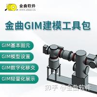 GIM（国网GIM的含义） - 知乎