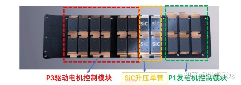 吉利的EM-i，与现有的雷神1.5T+3DHT系统，究竟有何区别？ - 知乎